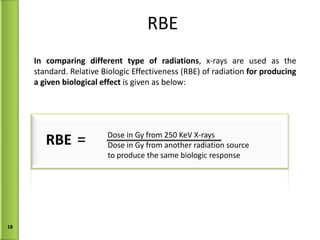 LET, RBE & OER - dr vandana | PPT