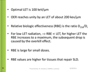LET, RBE & OER - dr vandana | PPT