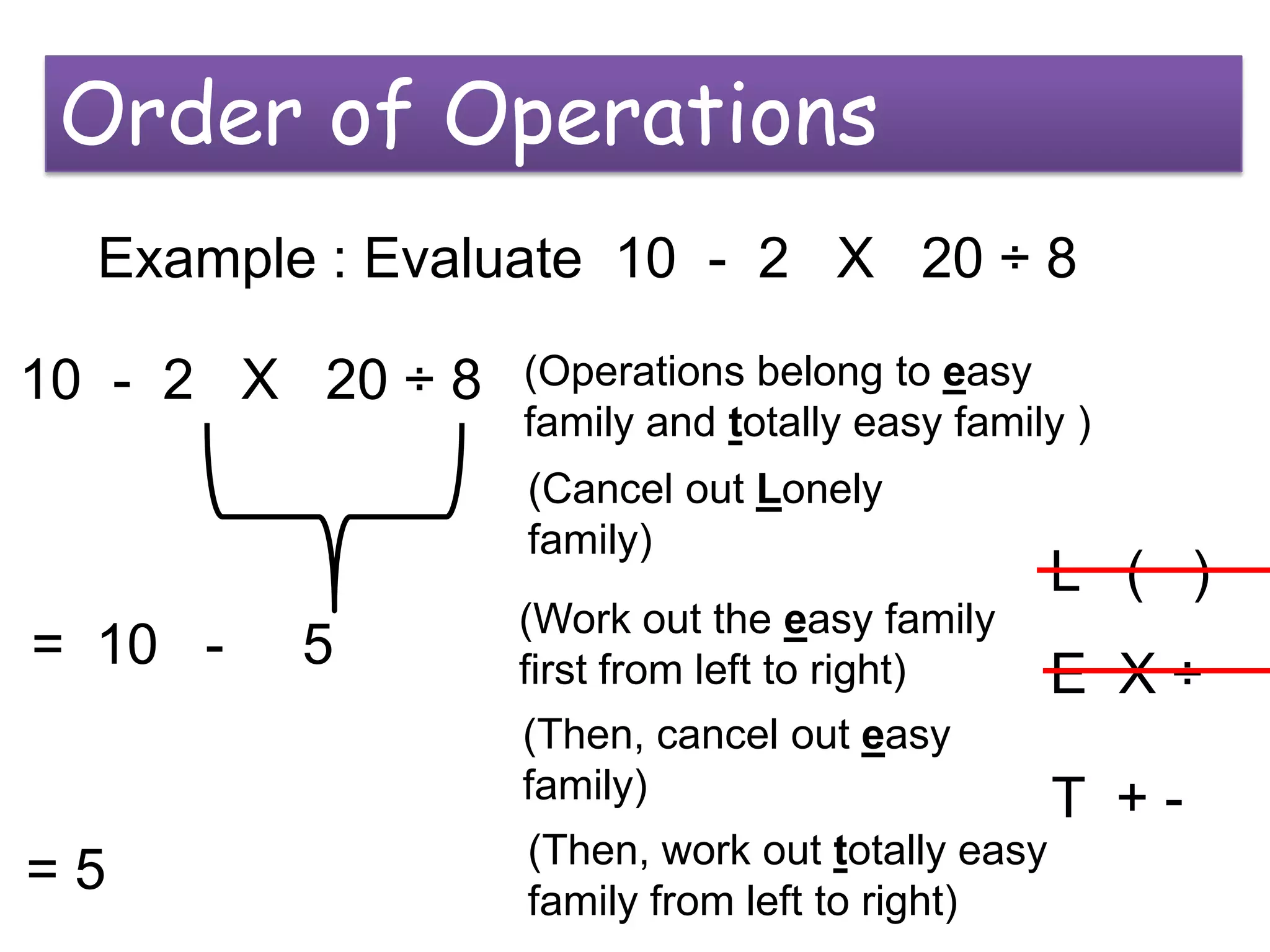 Let order of operations | PPT
