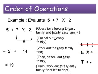Let order of operations | PPT