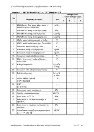Let ref & aircondirtioning | PDF