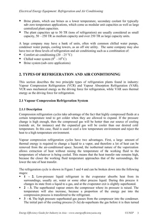 Let ref & aircondirtioning | PDF