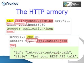 Let your REST API talk @java2days | PDF