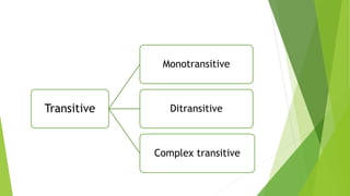 Complementation of Verbs | PPTX