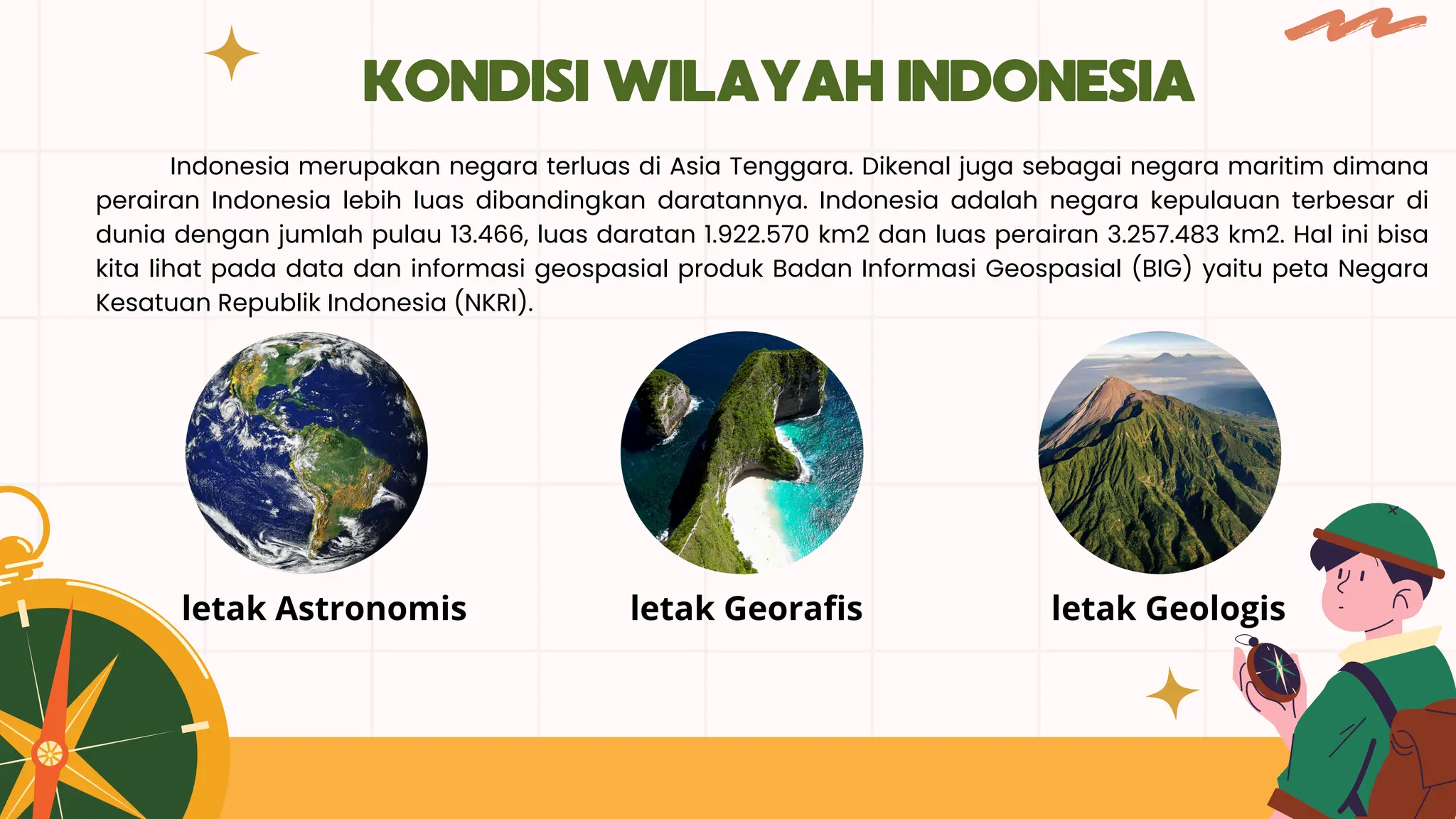 Letak dan Luas Wilayah Indonesia tema 1 kelas 7 IPS .pdf