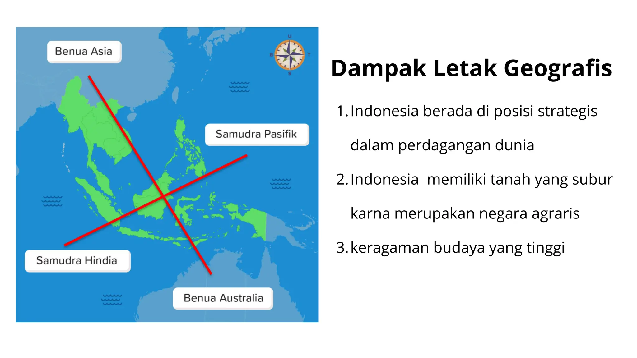 Letak dan Luas Wilayah Indonesia tema 1 kelas 7 IPS .pdf