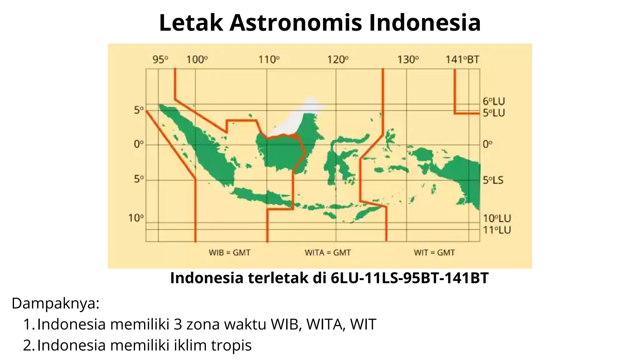 Letak dan Luas Wilayah Indonesia tema 1 kelas 7 IPS .pdf