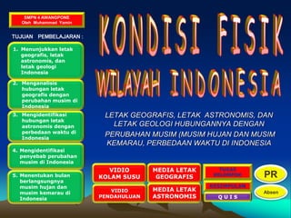 Letak geografis, astronomis dan geologin 2 | PPSX
