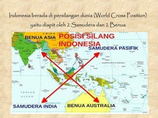 Letak geografis dan astronomis Indonesia.ppt