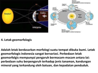 letak geografis Indonesia pelajaran ips .pptx