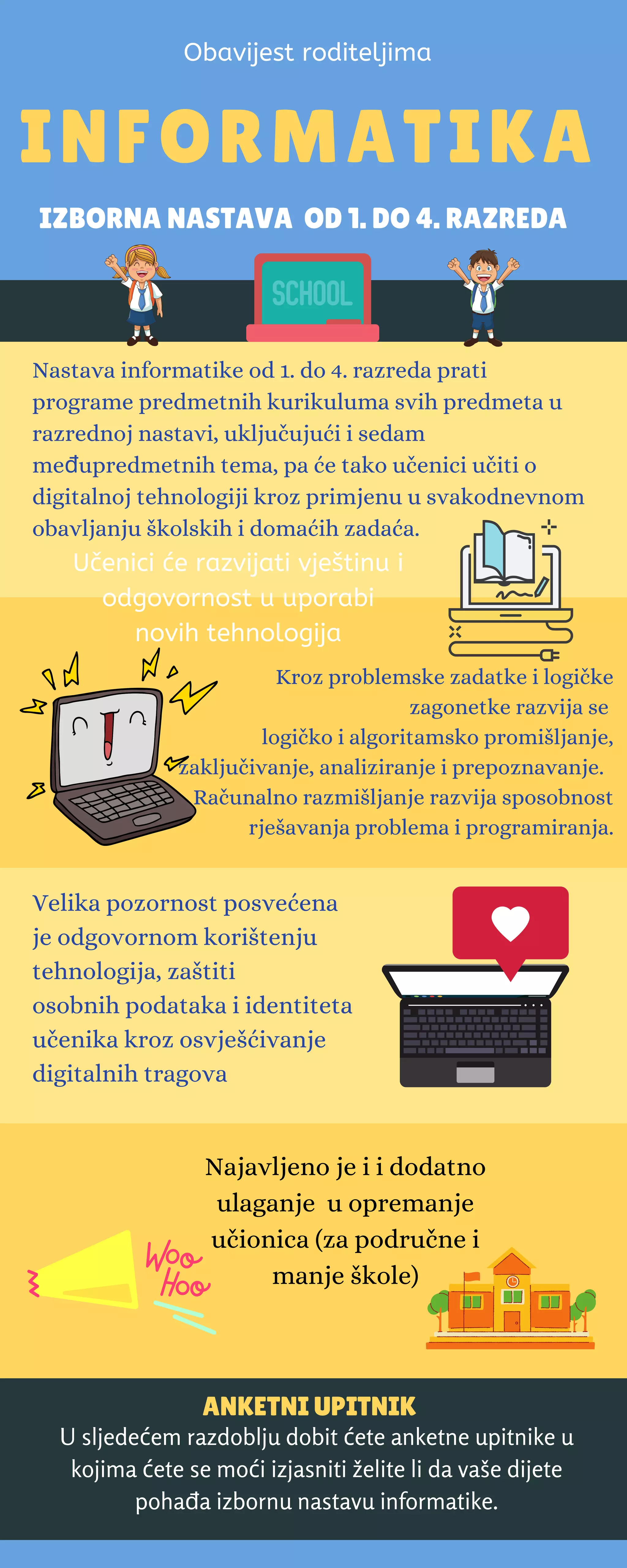 Letak za informatiku | PDF