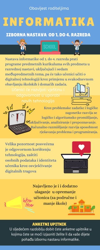 Letak za informatiku | PDF