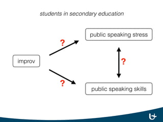 "The techniques of theatre are the techniques of communicating ...