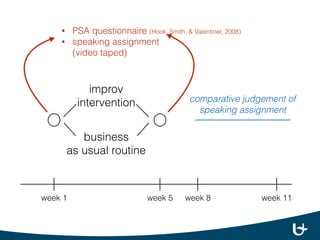 "The techniques of theatre are the techniques of communicating ...