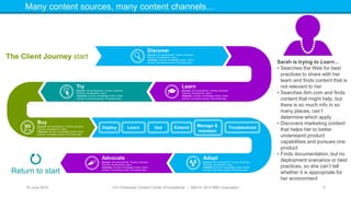 Let your content flow | PDF