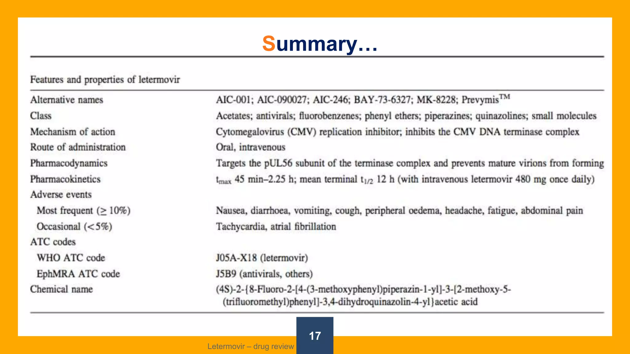 Letermovir drug review | PPTX