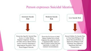 lethality assessment.pptx