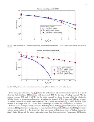 Simulation of A Communications System Using Matlab | PDF
