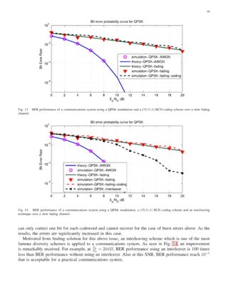 Simulation of A Communications System Using Matlab | PDF