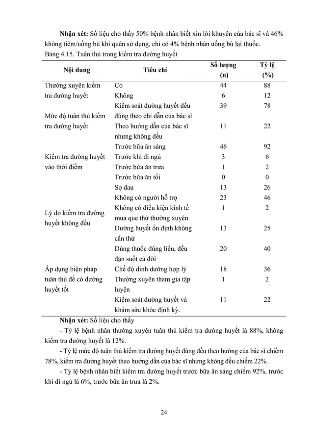 Đề tài: Tuân thủ điều trị phòng biến chứng đái tháo đường, HAY | PDF