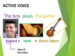 Passive Voice | PPT