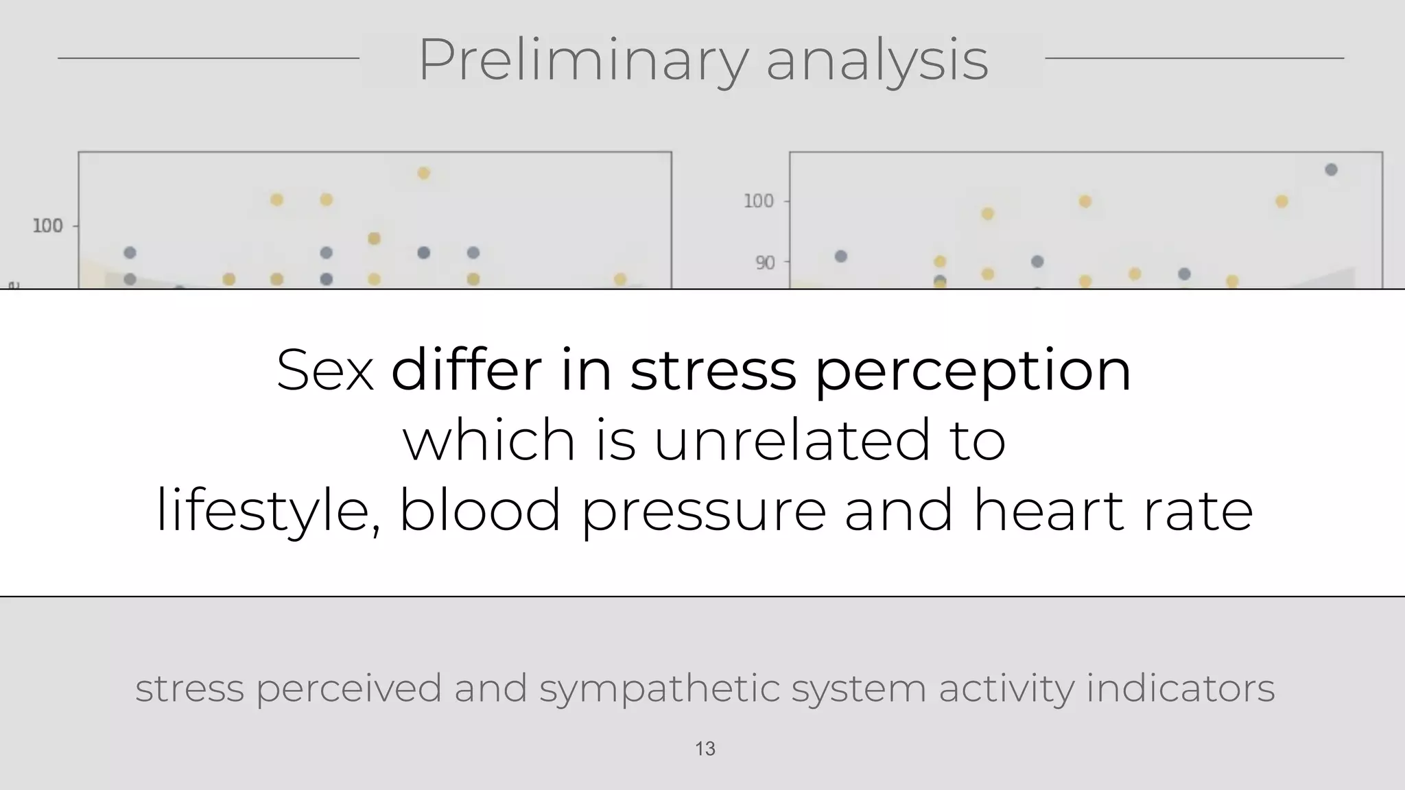 Sentiment Sex Difference In Autonomic Nervous System Functionalities Under Stress Ppt