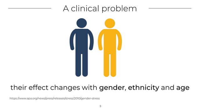 Sentiment Sex Difference In Autonomic Nervous System Functionalities Under Stress Ppt