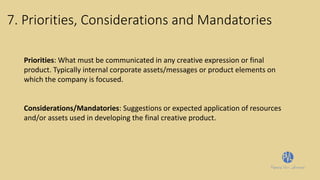 Let Me Be Brief - Starter's Guide to developing a Creative Brief | PPTX