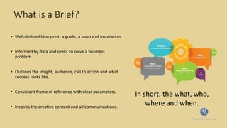 Let Me Be Brief - Starter's Guide to developing a Creative Brief | PPTX