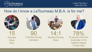 LeTourneau University - MBA (Sample) | PPT