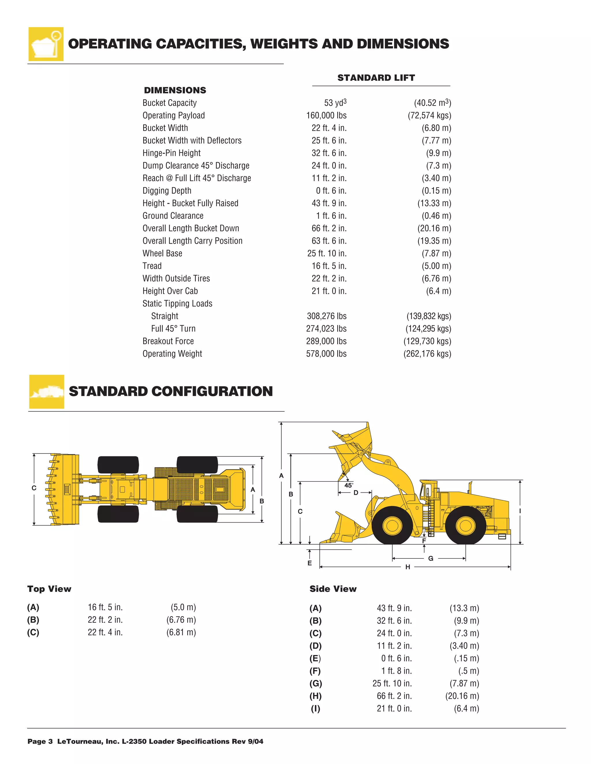 Le tourneau l2350 | PDF