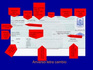 Letra de cambio | PPT
