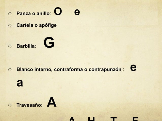 Letra estructura individual y partes que la conforman | PDF