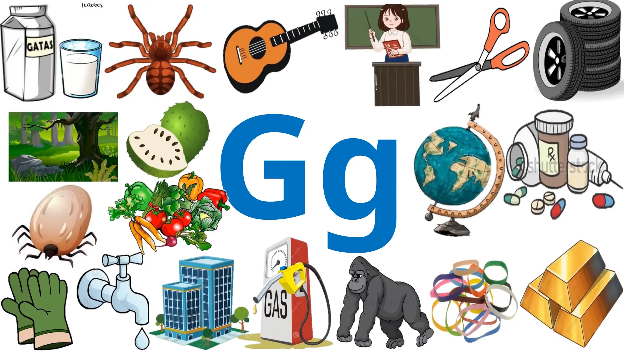 Mga salitang nagsisimula sa Letrang Gg.pptx