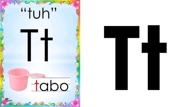 Mga salitang nagsisimula sa Letrang Gg.pptx