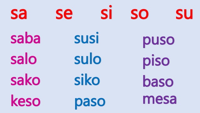 Mga tunog at mga titik Mm, Ss at Aa.pptx