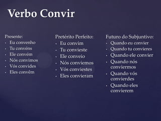 Letras verbos | PPT