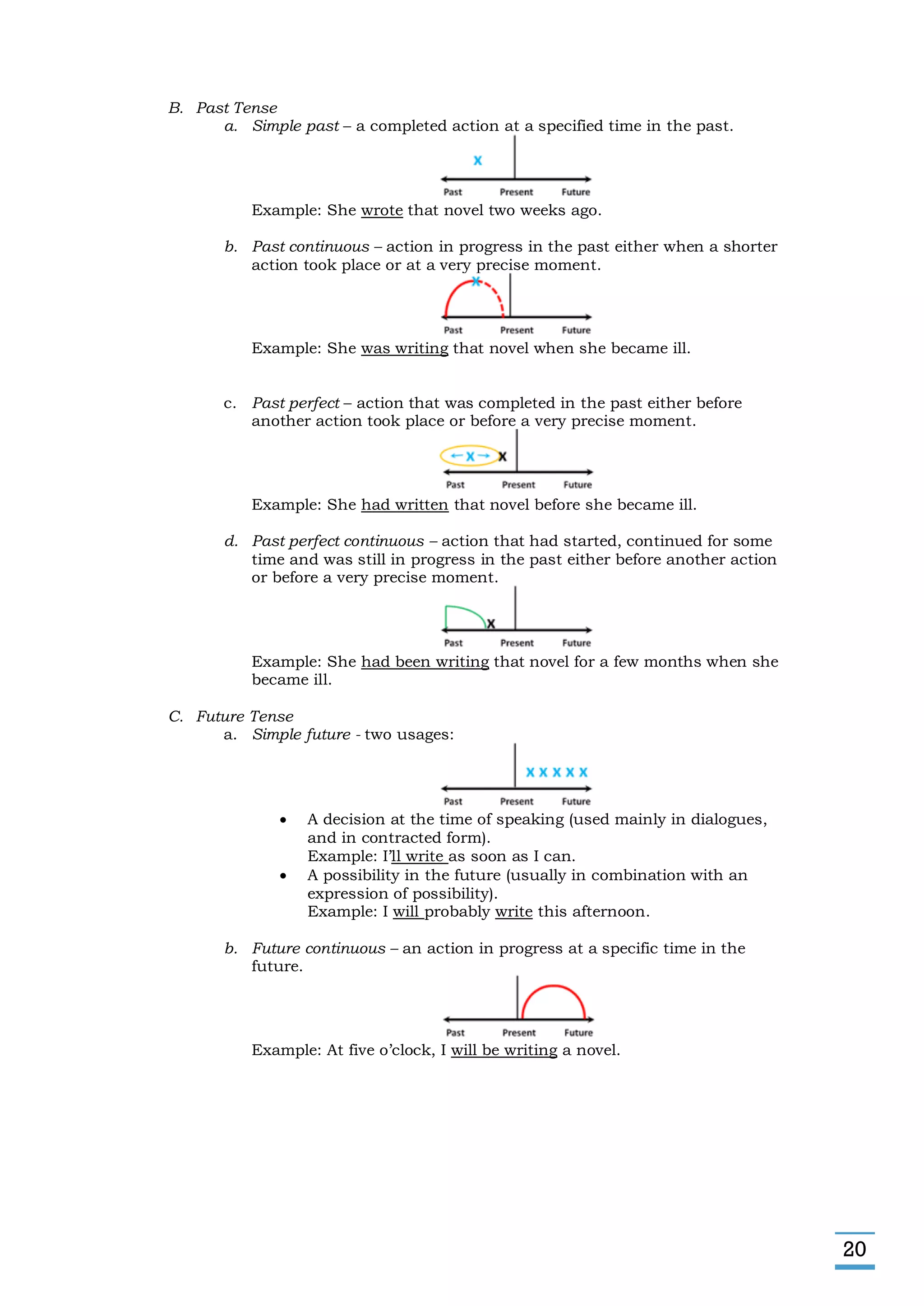 LET Reviewer - General Education | PDF
