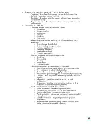 LET Reviewer - Professional Education | PDF