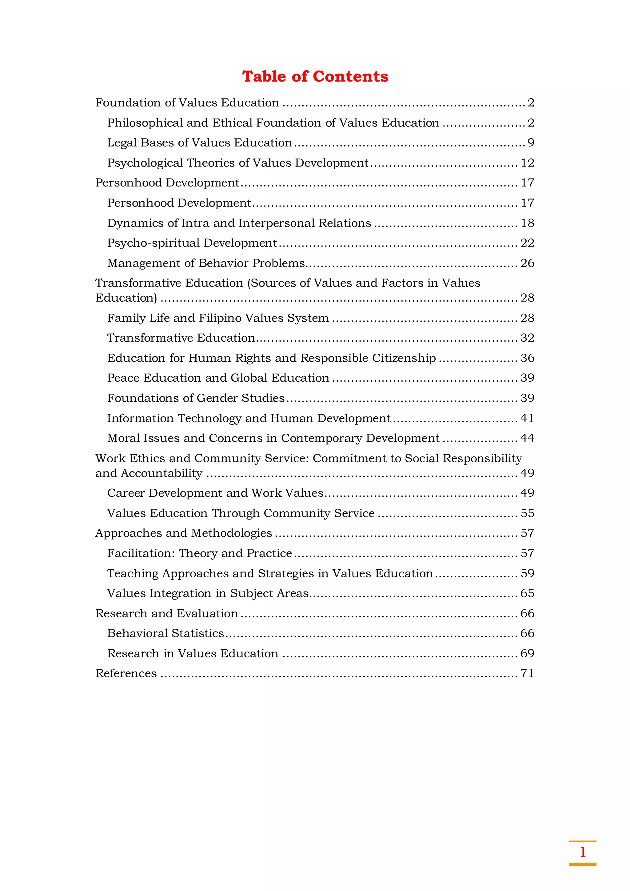 LET Reviewer - Values Education | PDF