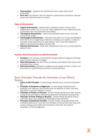 LET Reviewer - Values Education | PDF