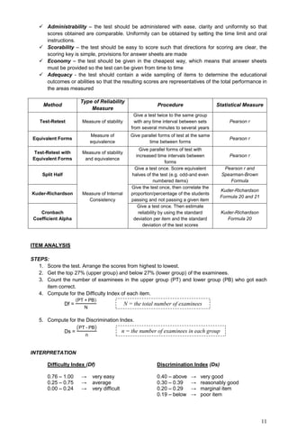 Professional Education reviewer for PRC-LET or BLEPT Examination | PDF