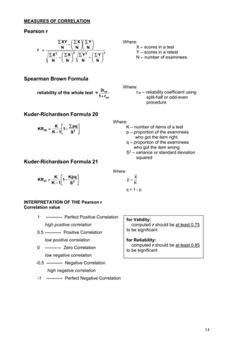 Professional Education reviewer for PRC-LET or BLEPT Examination | PDF