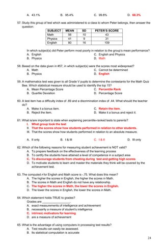 Professional Education reviewer for PRC-LET or BLEPT Examination | PDF