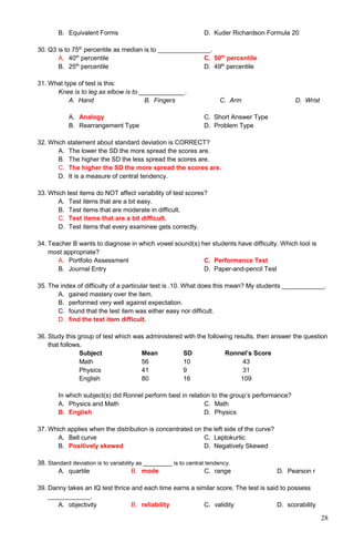 Professional Education reviewer for PRC-LET or BLEPT Examination | PDF