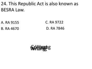 Let reviewer prof ed | PPTX