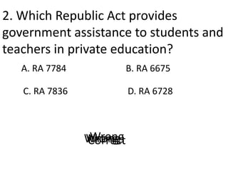 Let reviewer prof ed | PPTX