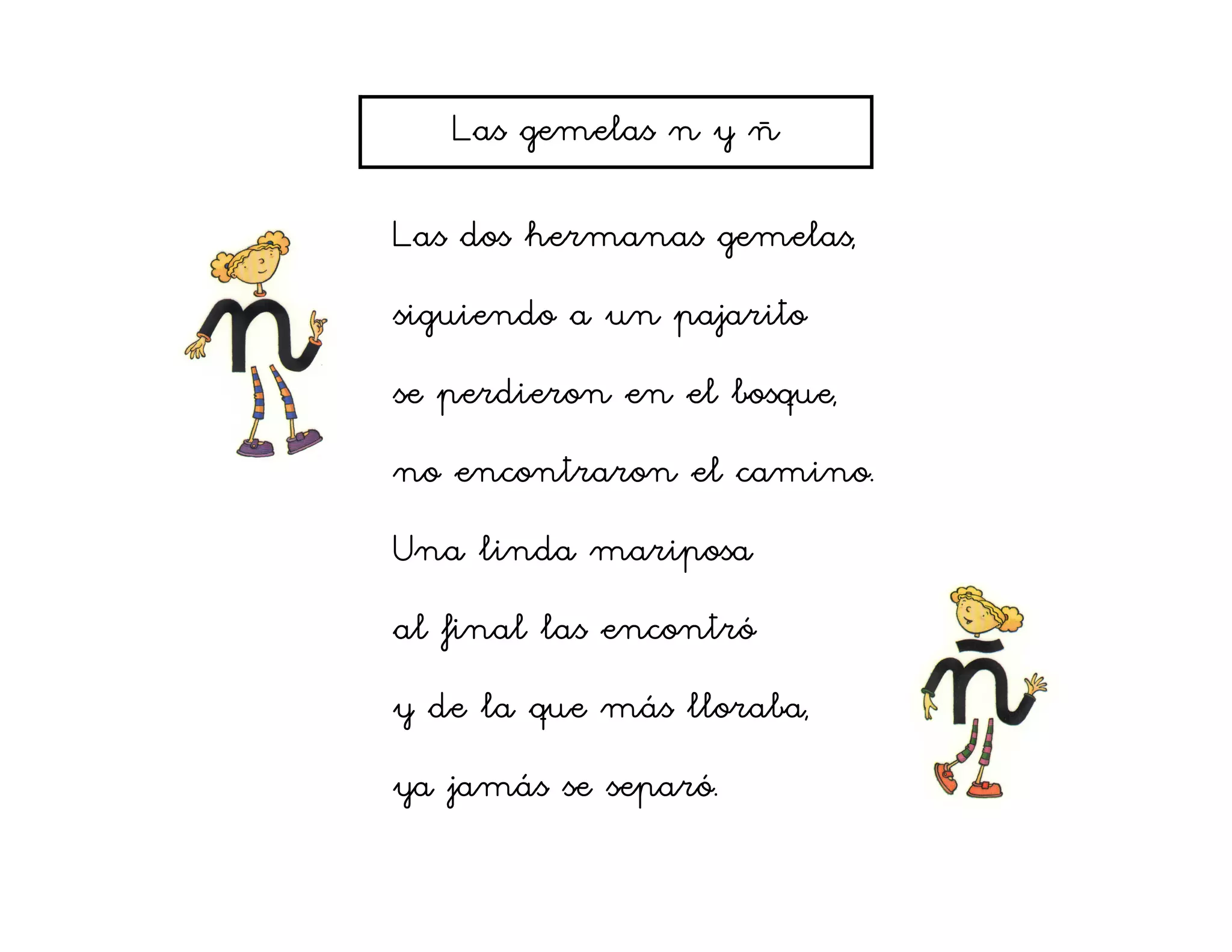 Letrilandia | PPT