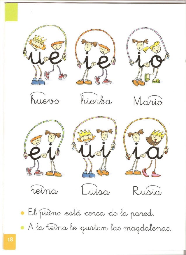 Letrilandia 2 | PDF