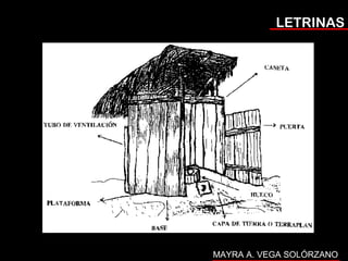 Letrinas | PPT